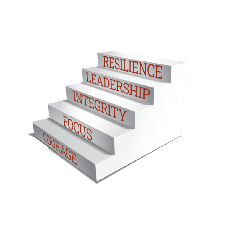 About | ACCN TORONTO